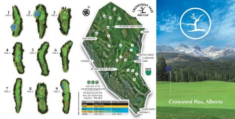 Course Details | Crowsnest Pass